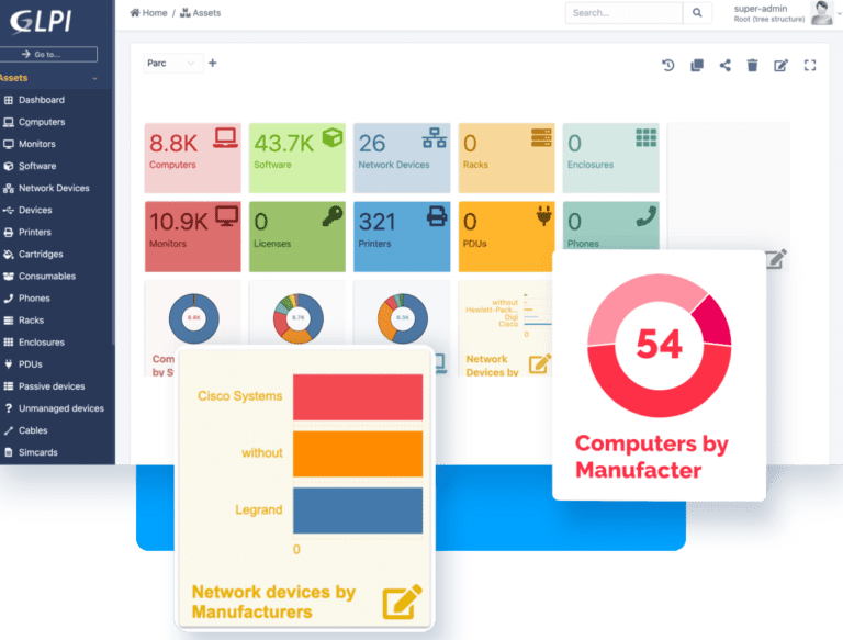 Exemple Code HTML : Découvrez des Astuces Pour Créer des Pages Web ...