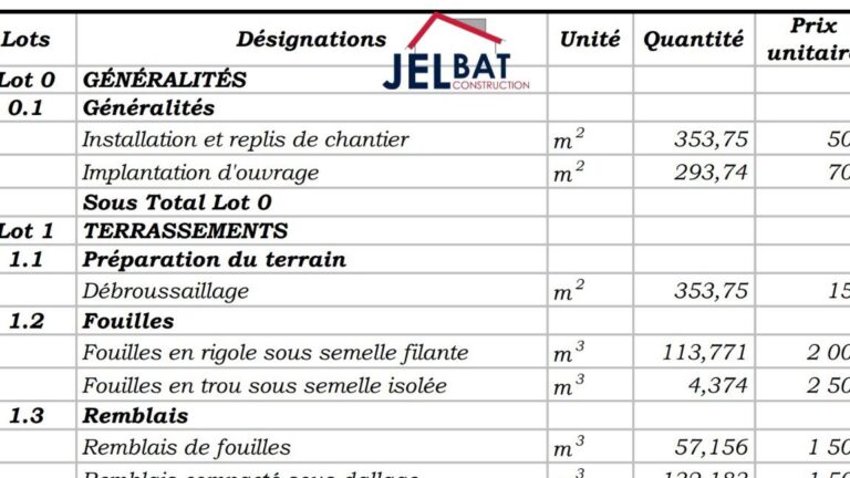 Devis Construction Maison : Découvrez un Exemple Pratique et Détaillé · [ 2025 ]