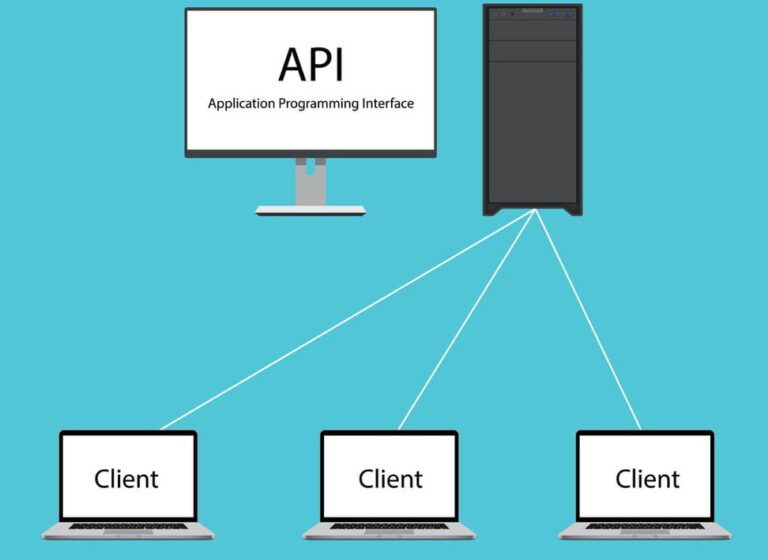 Exemple Code HTML : Découvrez des Astuces Pour Créer des Pages Web ...