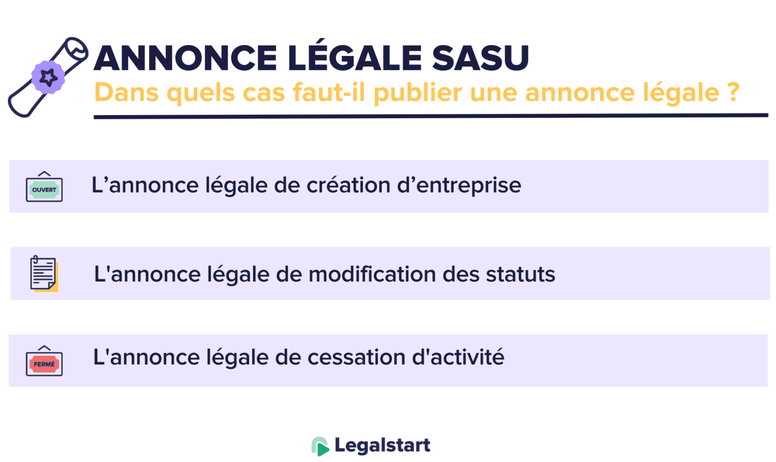 Exemple d'Annonce Légale SASU : Comment Rédiger la Vôtre Correctement ...