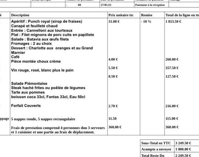 Dévis restaurant : Obtenez un exemple clair et détaillé dès maintenant ...