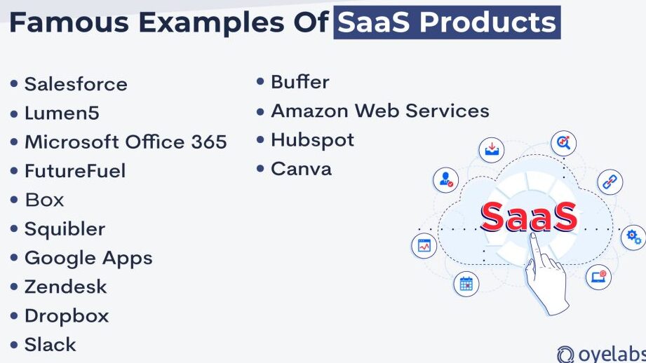 Créez votre Exemple de Site SharePoint Idéal en Quelques Étapes Simples ...