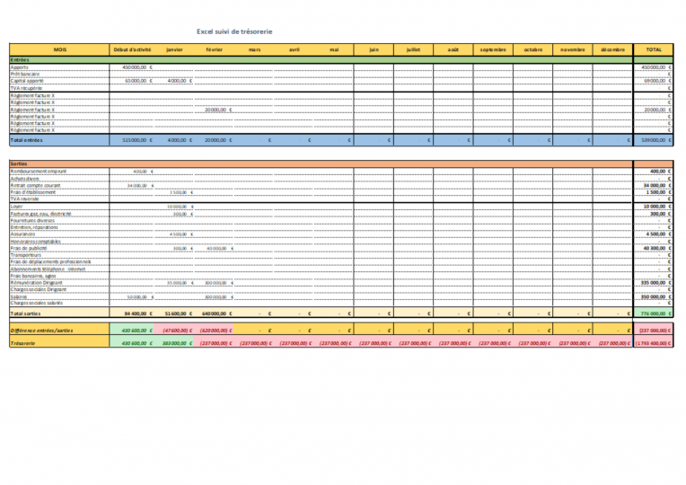 Exemple Devis Word Gratuit : Créez Vos Devis Professionnels en Un ...