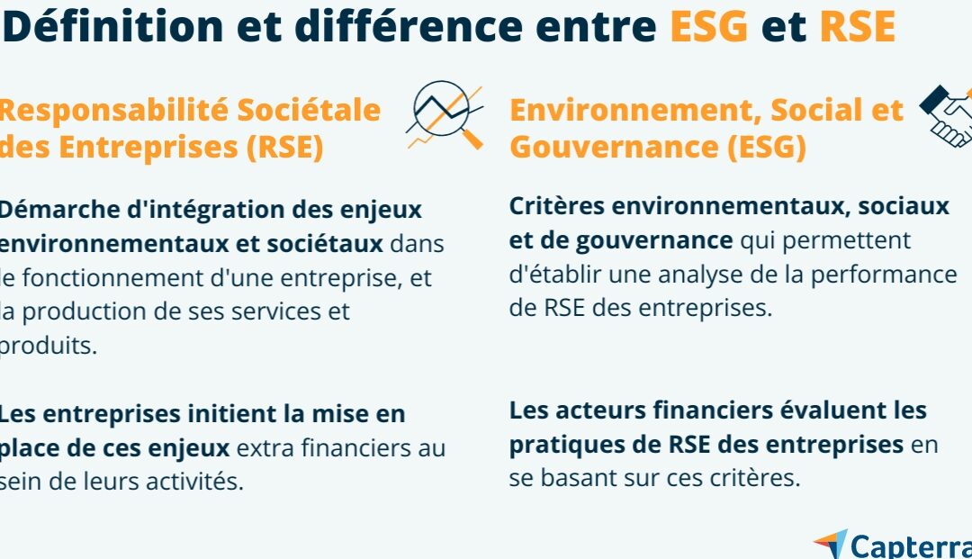 Exemple Budget Association : Comment Élaborer un Budget Efficace et ...
