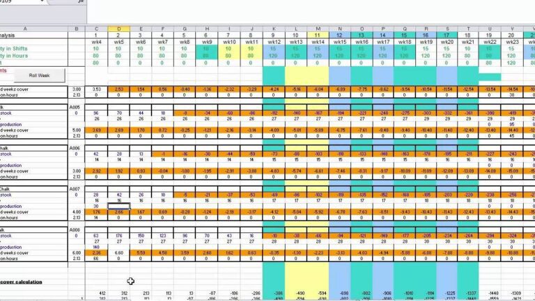 Optimisez Votre Visite Client avec un Exemple de Planning Efficace ...