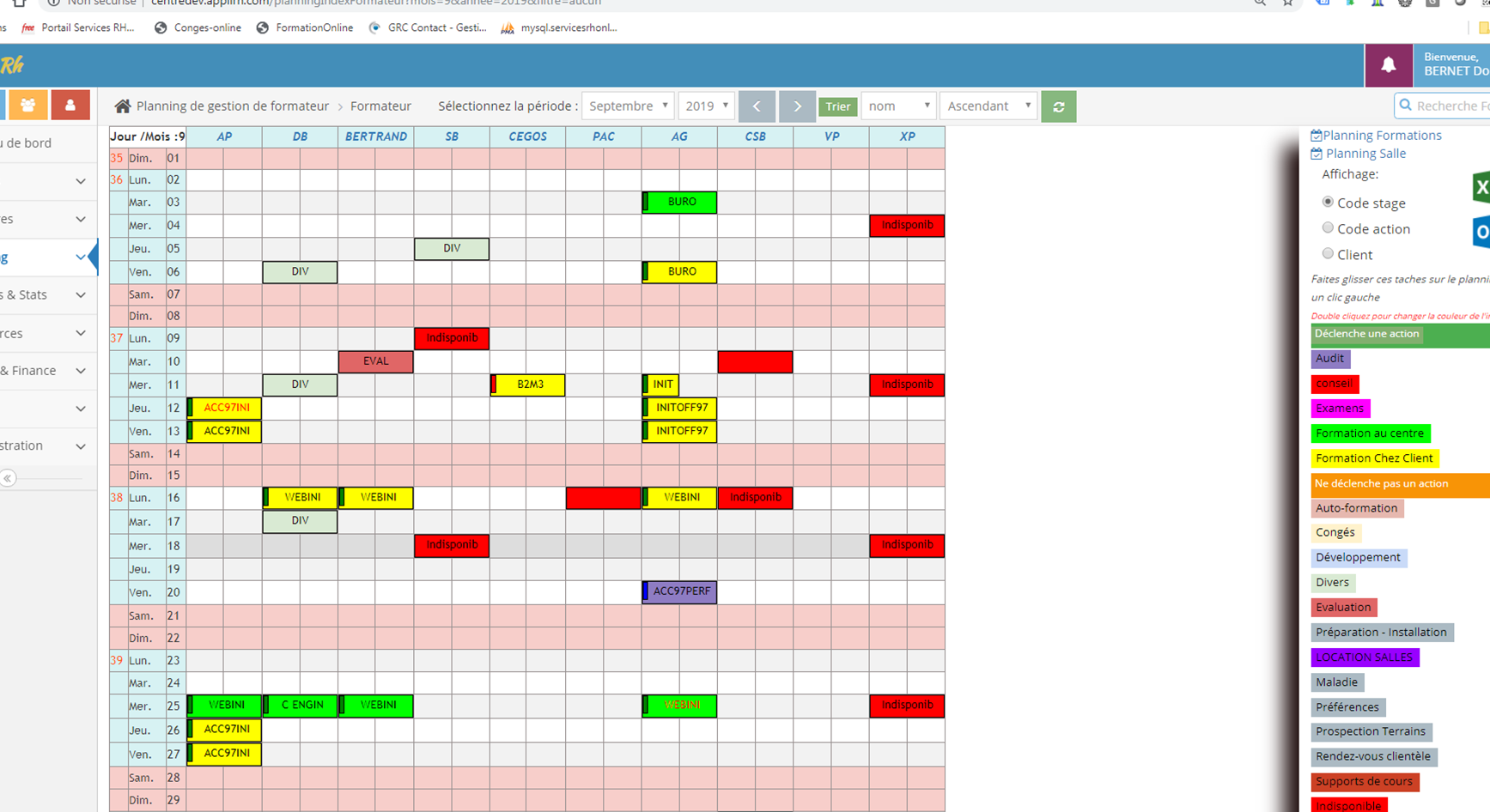 Exemple de Suivi de Formation : Comment Optimiser Votre Parcours de ...