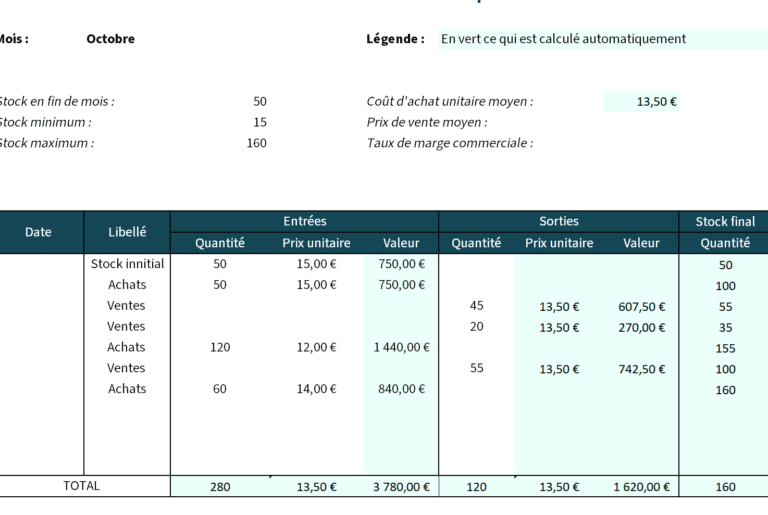 Inventaire Magasin Exemple : Optimisez Votre Gestion de Stock ...