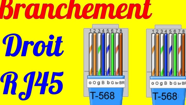 Exemple Devis Câblage RJ45 : Découvrez Nos Astuces pour Économiser ...