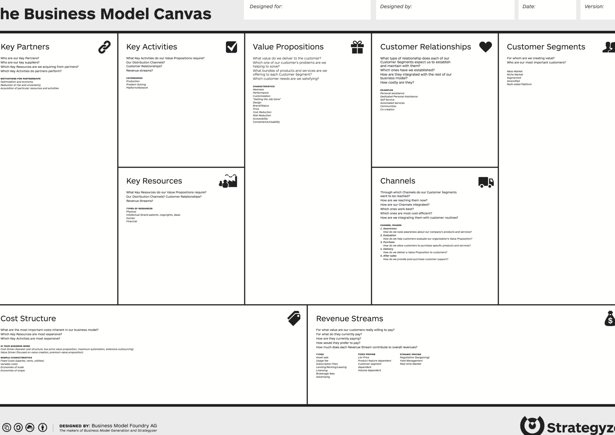 Business Model Canvas Exemple : Découvrez Comment Réussir Votre ...