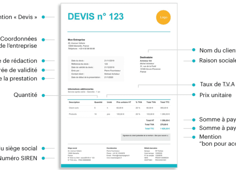 Devis Construction Maison : Découvrez un Exemple Pratique et Détaillé ...
